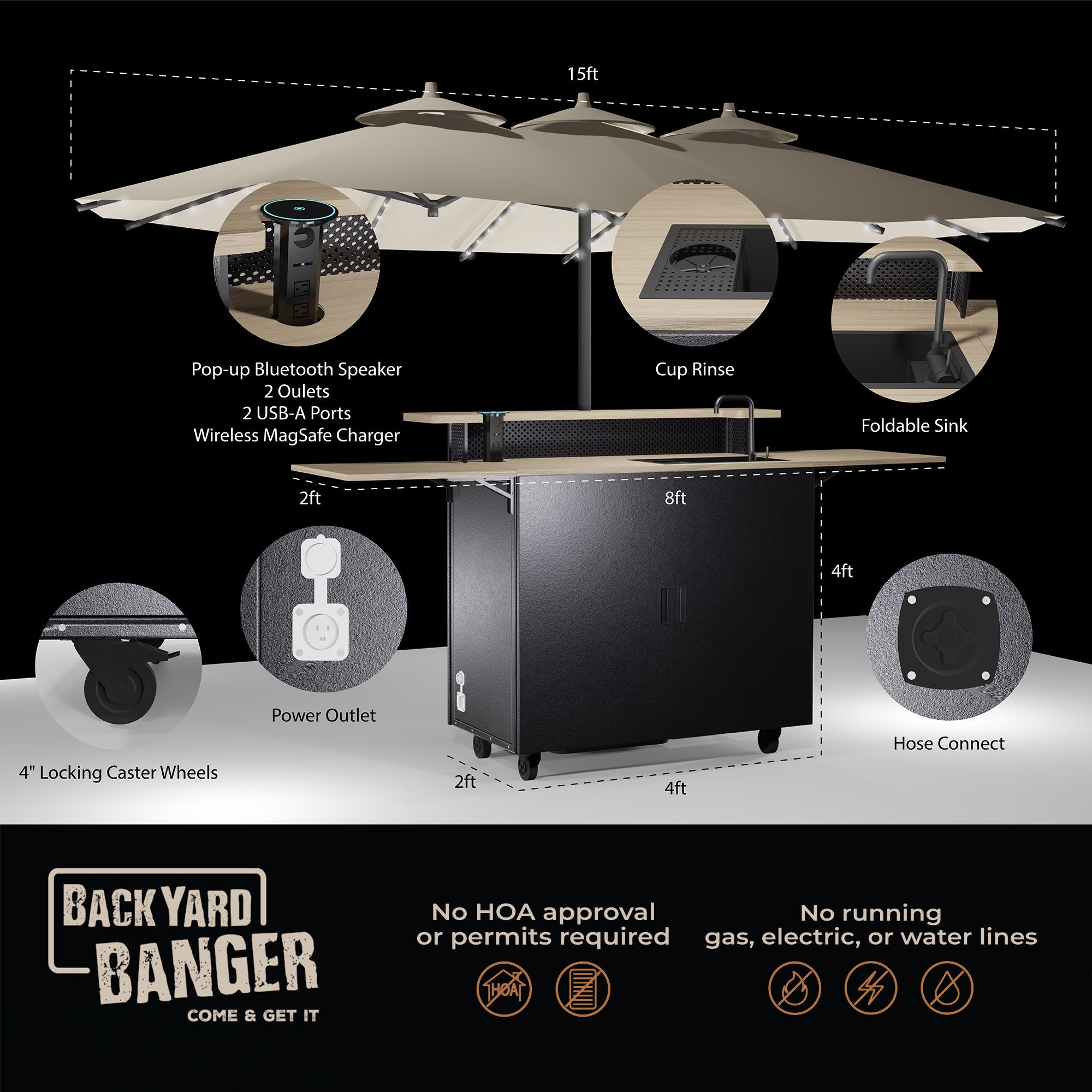 The Backyard Bar Banger – Backyard Banger